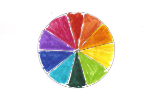 6 Essential Elements of Tablescape Design - Gina Diamond's Flower Co.